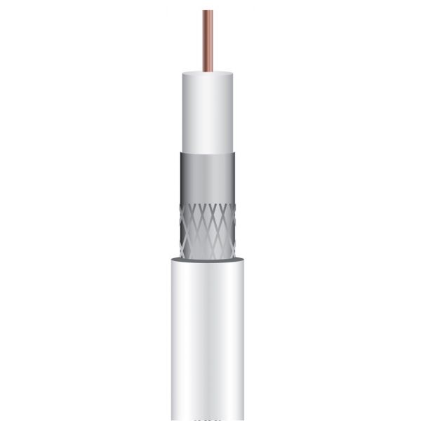 Triax RG6- U PVC White 100m - John Duffy Aerial